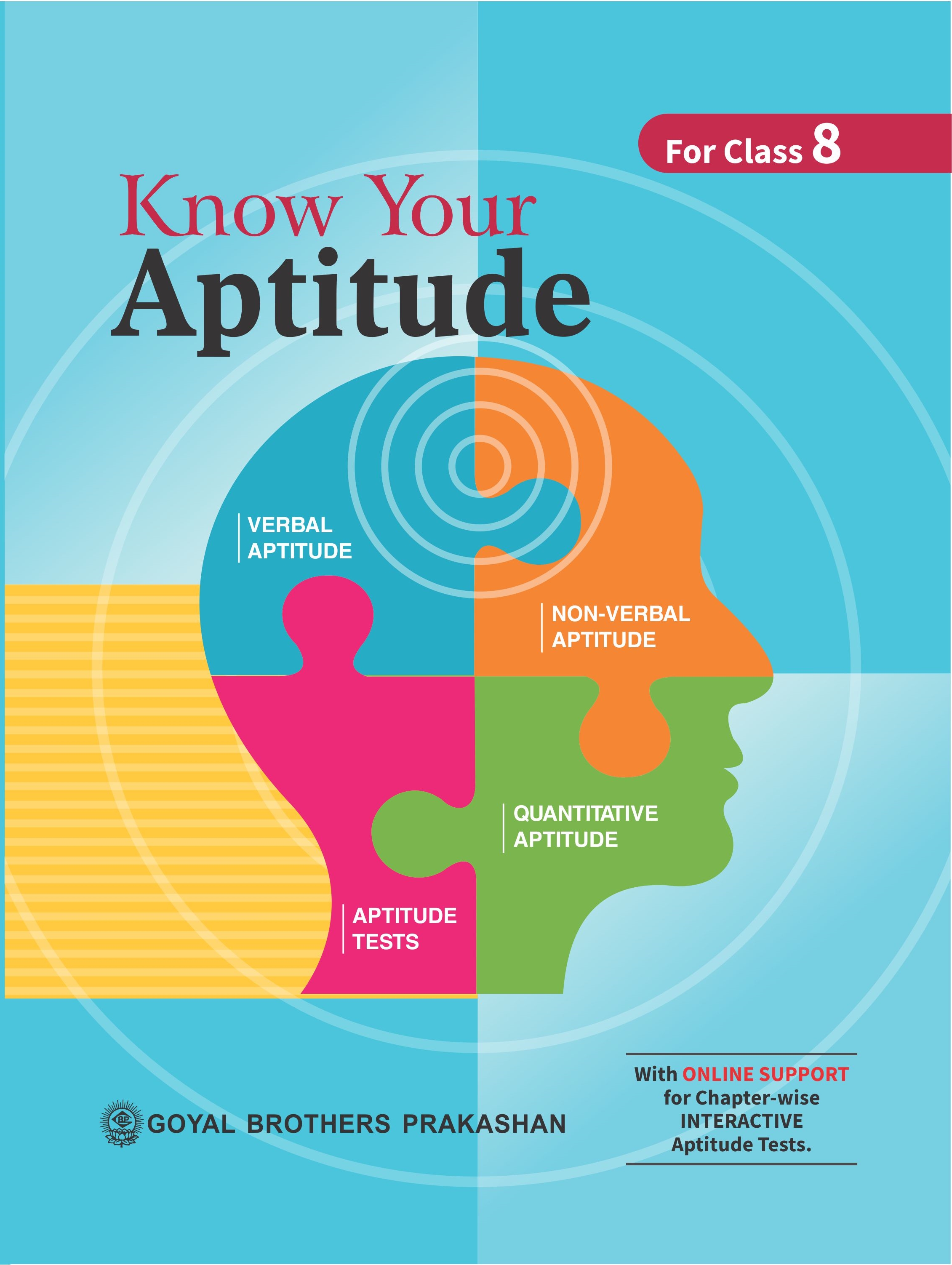 Know Your Aptitude For Class 7 CBSE Board Enhance Advanced Skills Know Your Aptitude For Class 7 CBSE Board Enhance Advanced Skills