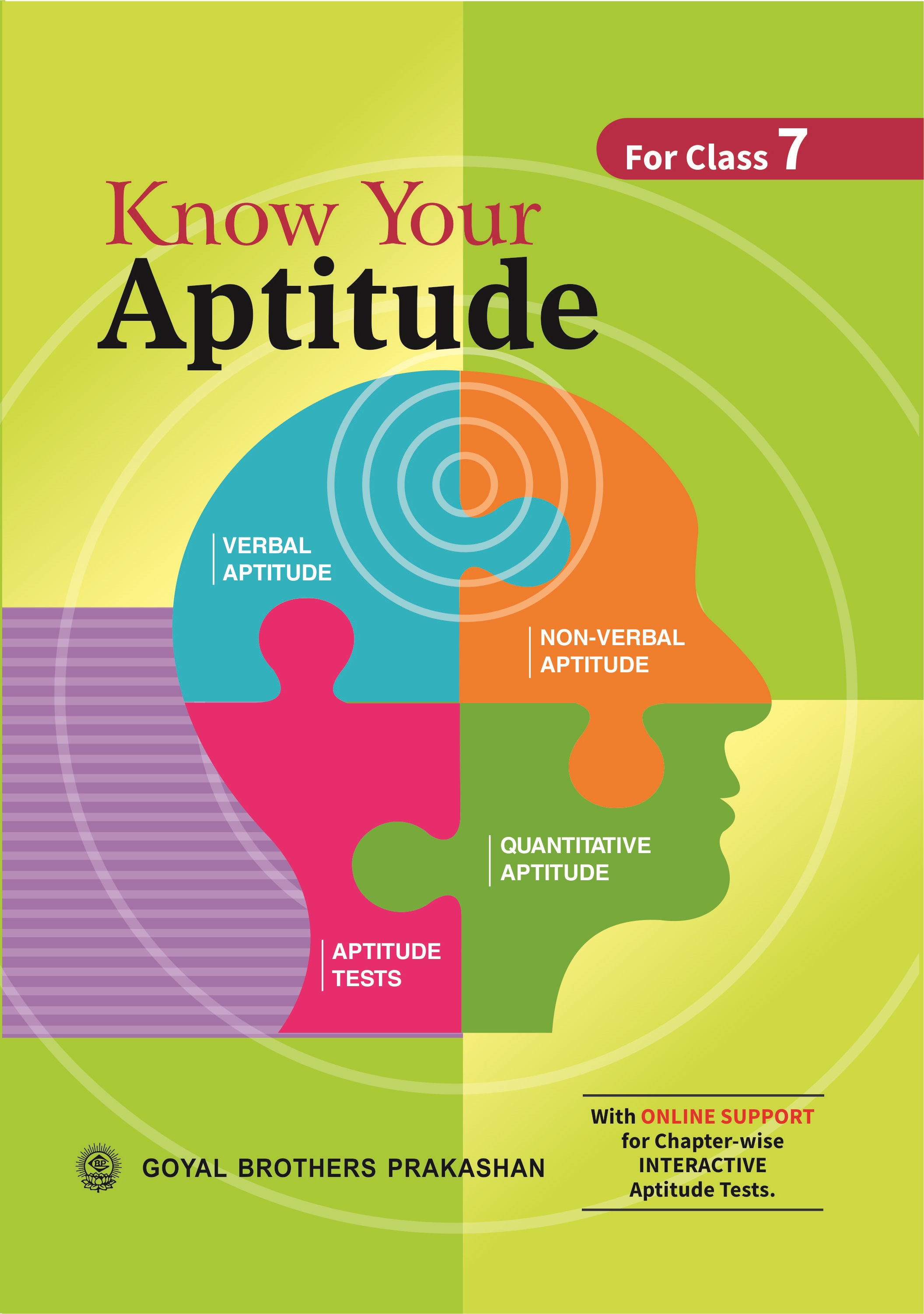 Know Your Aptitude For Class 7 CBSE Board Enhance Advanced Skills